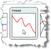 Creating a Ratio Forecast