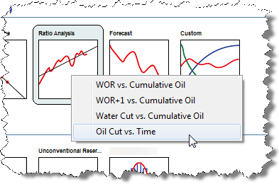 Creating an Oil Cut Analysis