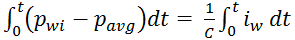 Hall plot theory