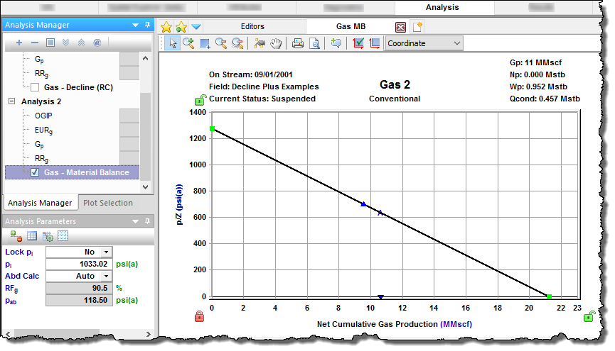 Gas material balance
