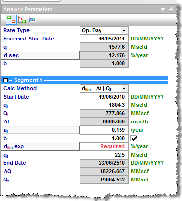 Terminal / limiting decline rate