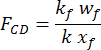 Fracture properties