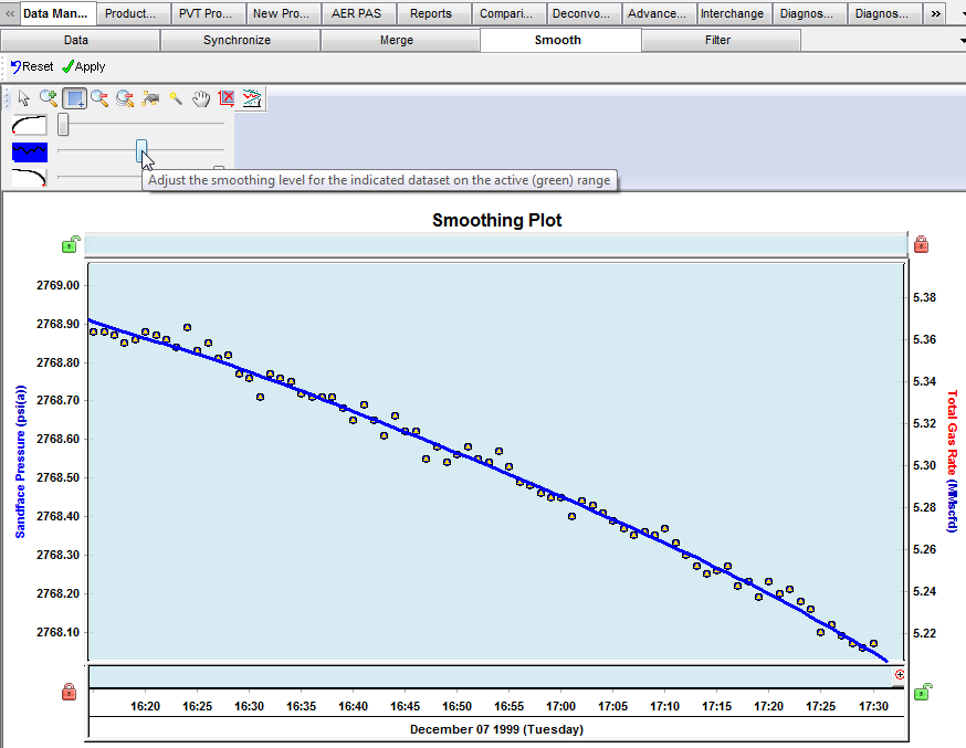 Smoothing Data