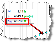 Displaying Radius of Investigation